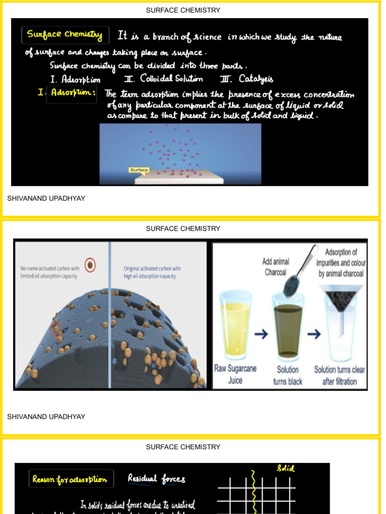 Surface Chemistry Notes (Online Class) | PDF