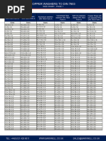 EN32B/080A15 Steel Specifications | PDF | Steel | Building Materials