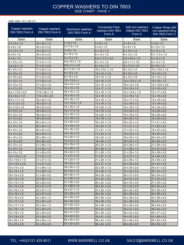 DIN 7603 Copper Washers Size Chart M Barnwell Services | PDF | Washer ...