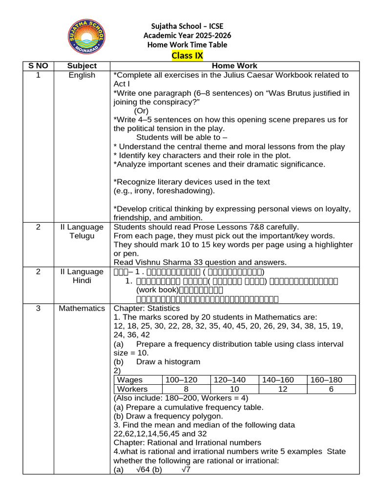 Grade 9 Holiday Home Work | PDF | Chemical Compounds | Chemistry