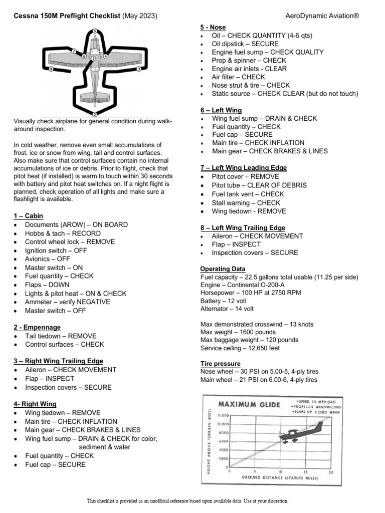 C150 Preflight Emergency Checklist 2023 | PDF | Flight Control Surfaces ...