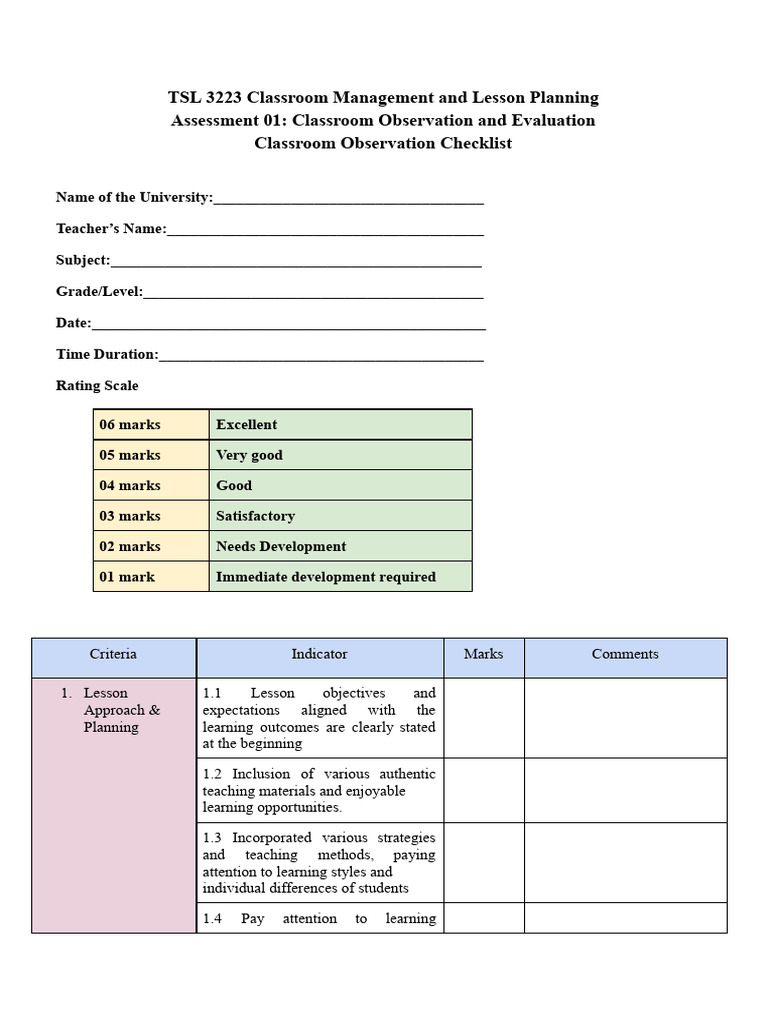 Classroom Observation Checklist - Vidumini Herath AF 21 18002 | PDF | Classroom | Teachers