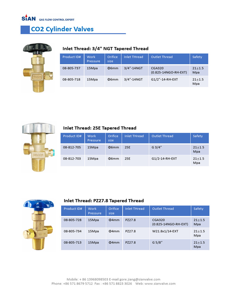 CO2 Cylinder Valves Specifications | PDF | Plumbing | Gases
