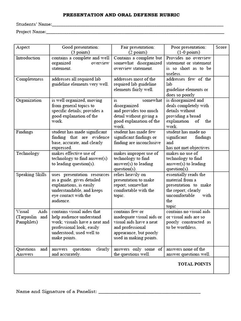 Presentation and Oral Defense Rubric | PDF | Human Communication