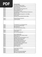 Comprehensive List of Canadian Banks | PDF | Financial Services ...
