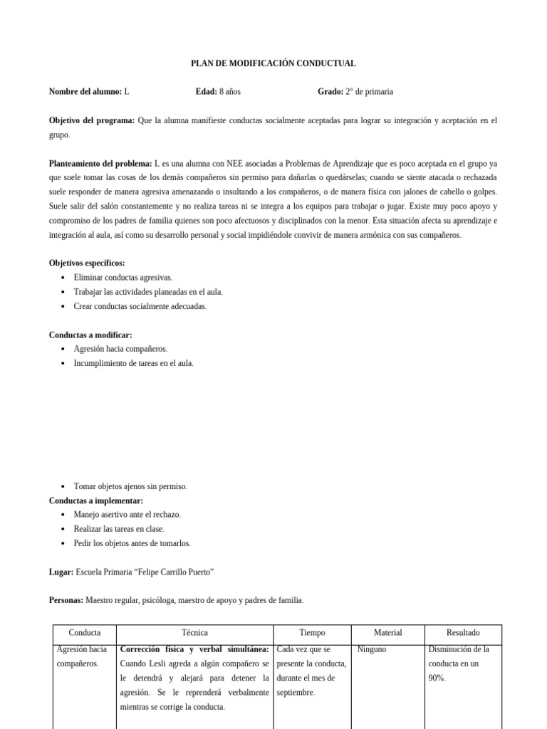 programa modificacion conductual | PDF | Modificación de comportamiento ...
