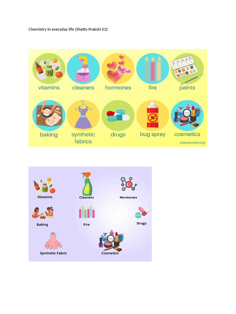 Chemistry in Everyday Life | PDF