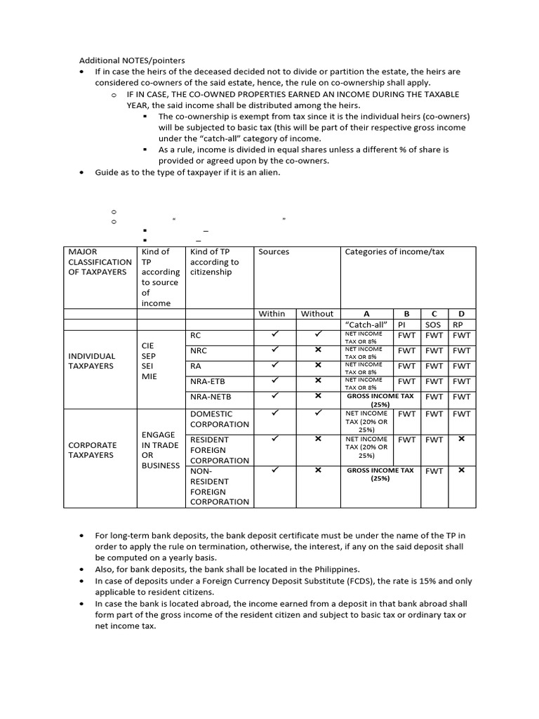 Additional Notes For Income Tax | PDF | Capital Gains Tax | Taxes