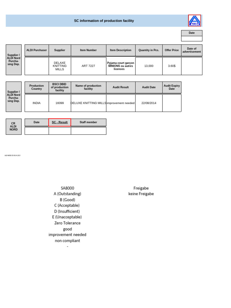 Art 7227 - Boys Py Set | PDF