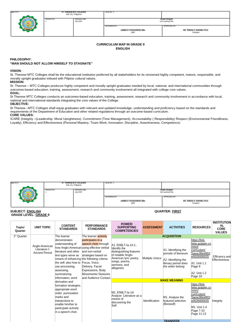Grade 9 English Curriculum Map | PDF | Curriculum | Learning