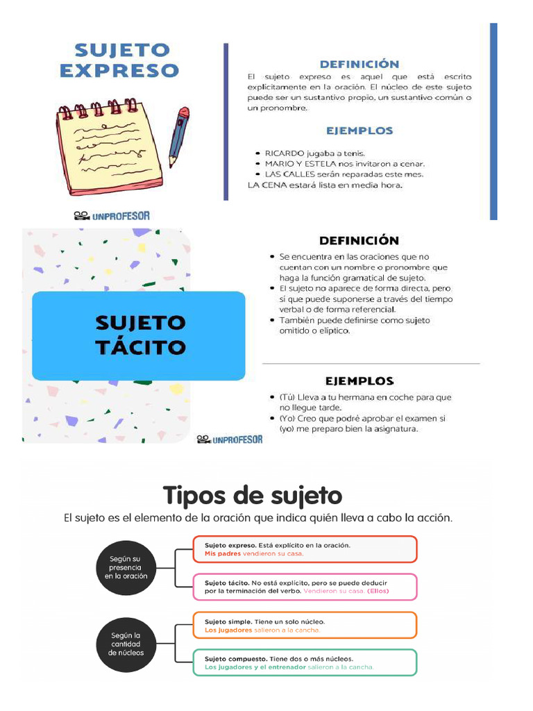 Sujeto Expreso Tacito | PDF | Asunto (gramática) | Predicado (Gramática)