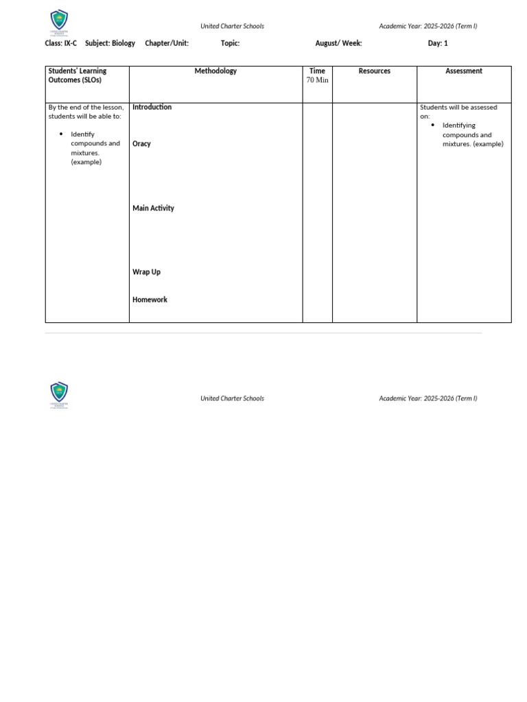 Lesson Plan Template - Biology | PDF