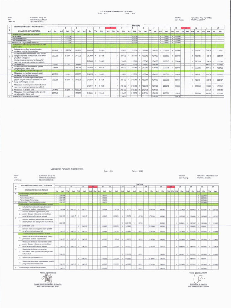 Logbook Supri Triwulan 3 | PDF