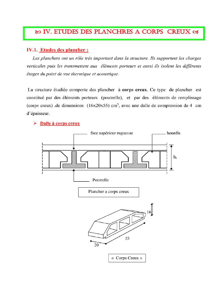 Etude Des Planchers A Corps Creux | PDF