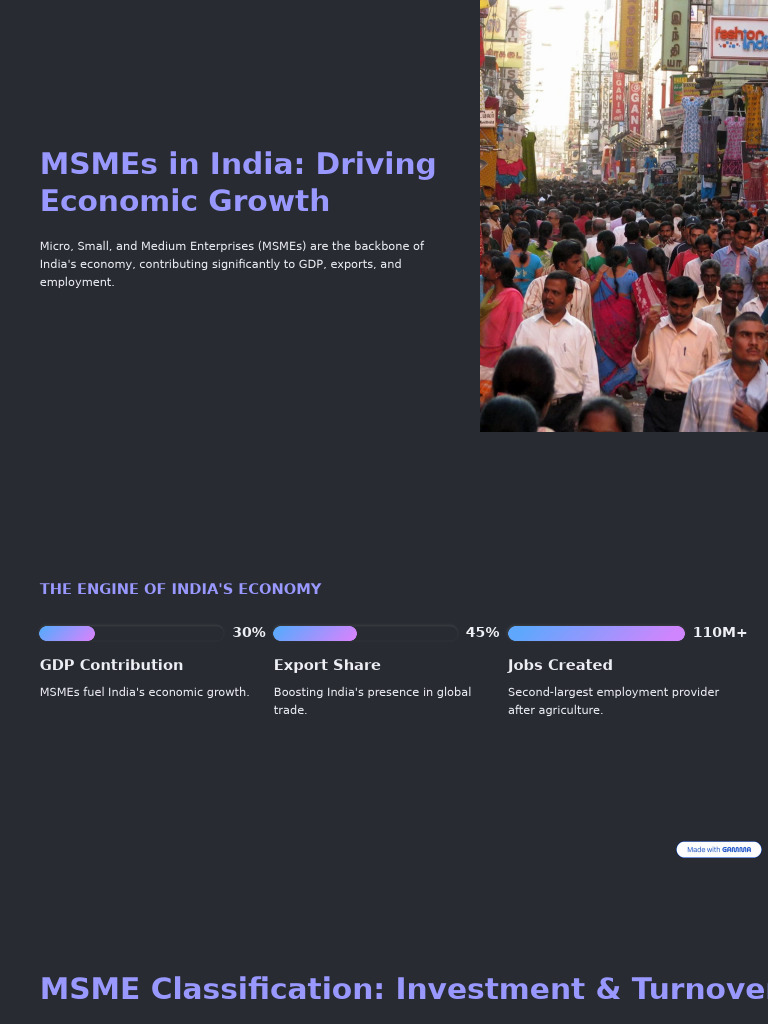 MSMEs in India Driving Economic Growth | PDF | Economy Of India ...