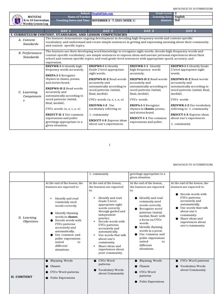 English 2 Week 1 Lesson Plan | PDF | Vocabulary | Curriculum