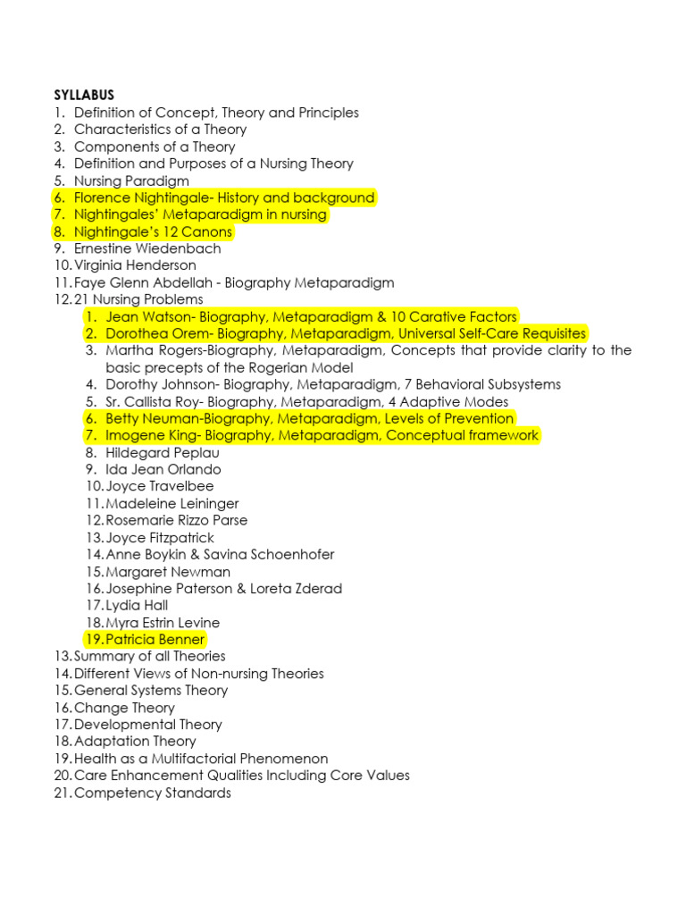 TFN All Theorists Reviewer | PDF | Theory | Nursing