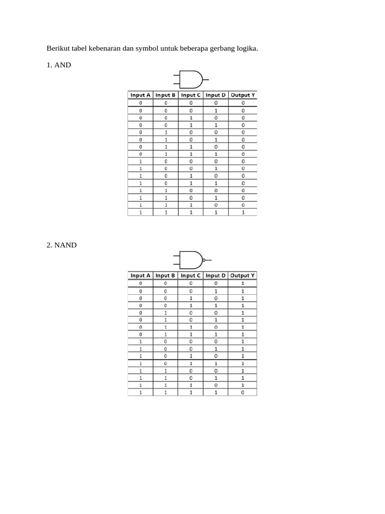 Tabel Kebenaran Gerbang Logika | PDF