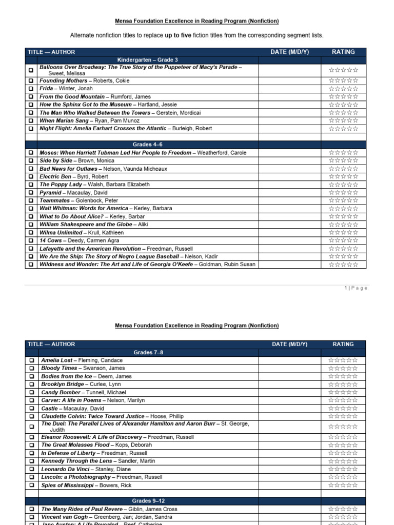 Excellence in Reading Nonfiction List | PDF