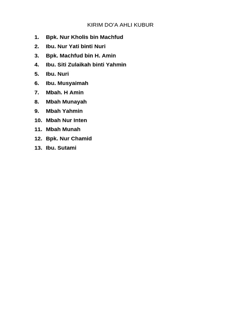 Kirim Doa | PDF