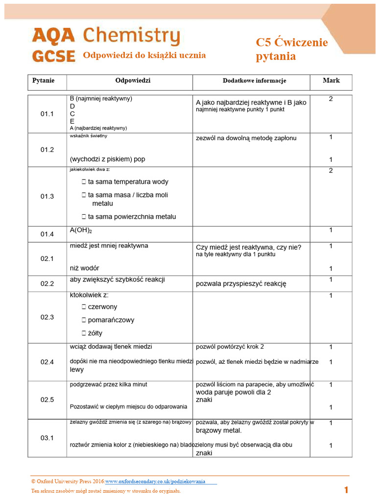 AQA GCSE Chem C5 Pytania Praktyczne I Odpowiedzi | PDF