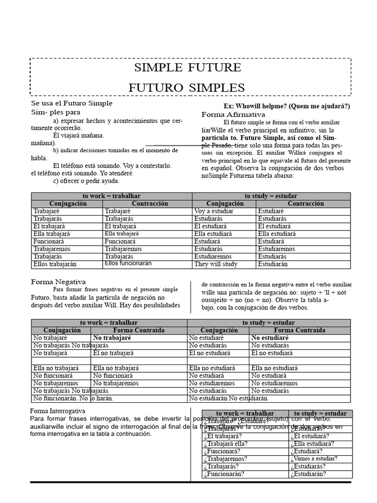 06-Lección 5 - Futuro Simple - 9 | PDF | Spamming | Verbo