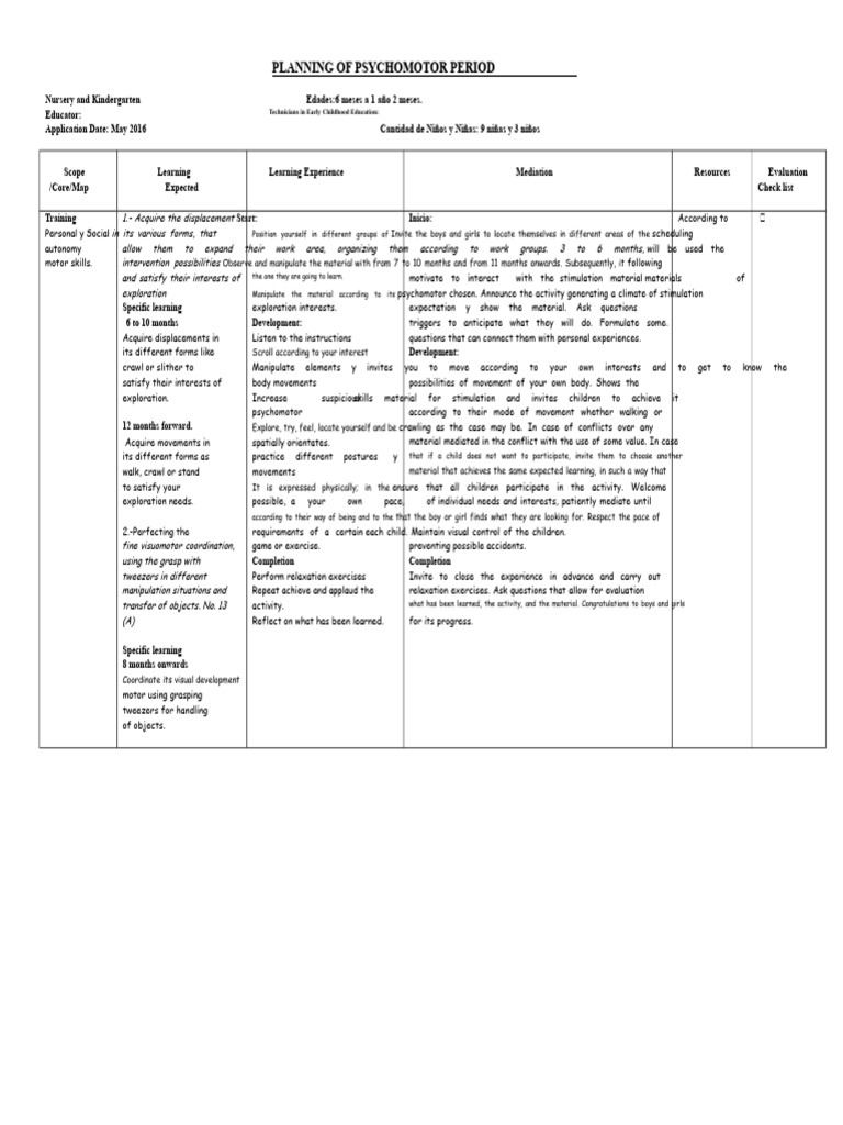 Psychomotricity Period Planning. May | PDF