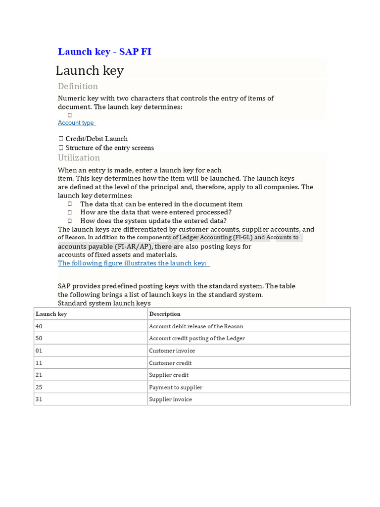 Launch Key FI | PDF