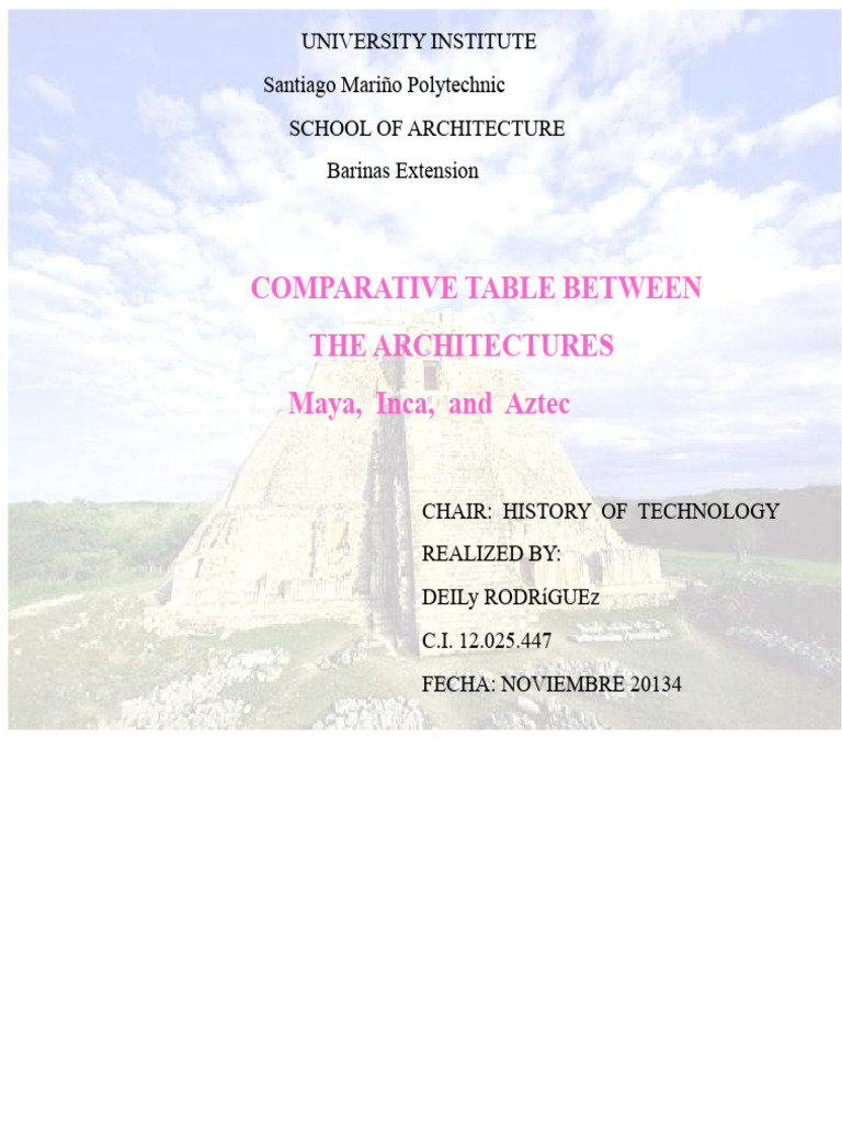 Table Between Maya, Inca, and Aztec | PDF | Maya Civilization | Temple