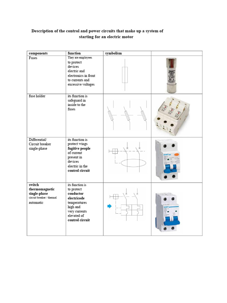Description of Control and Power Circuits | PDF | Relay | Fuse (Electrical)