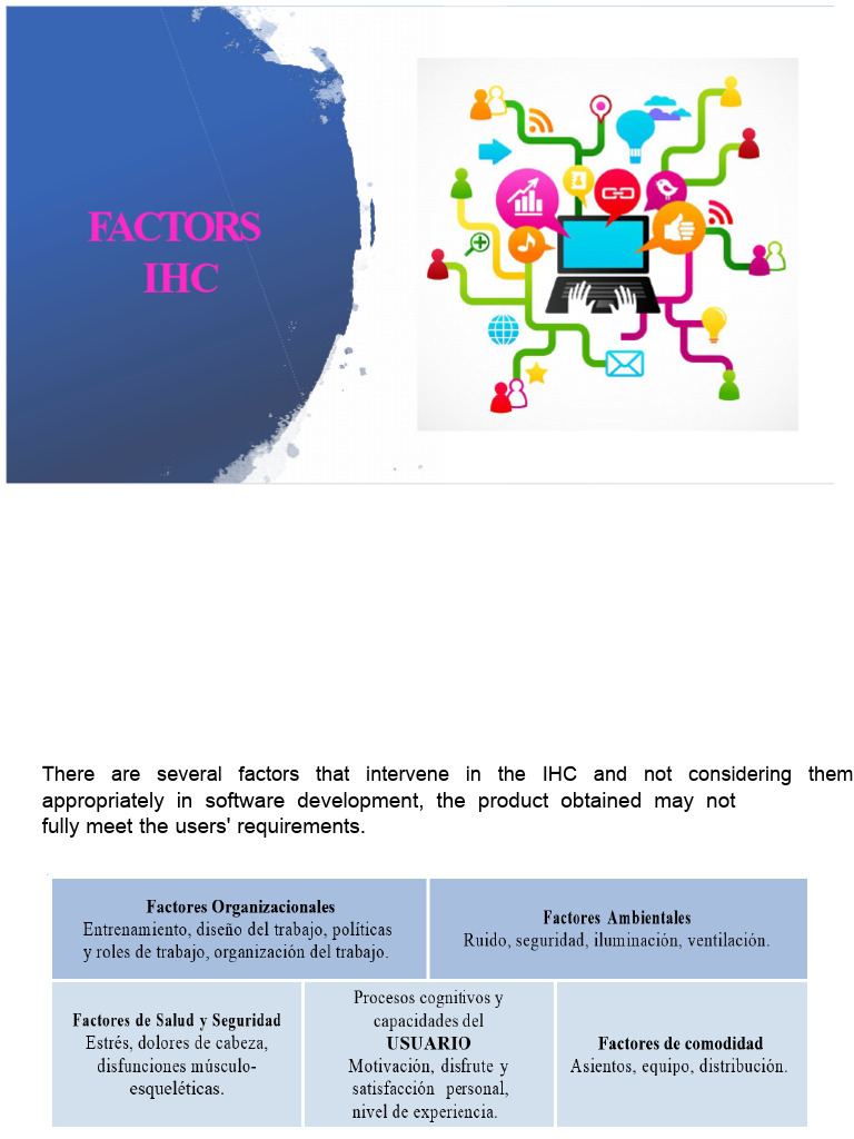 Factors and disciplines in HCI | PDF | Human–Computer Interaction ...