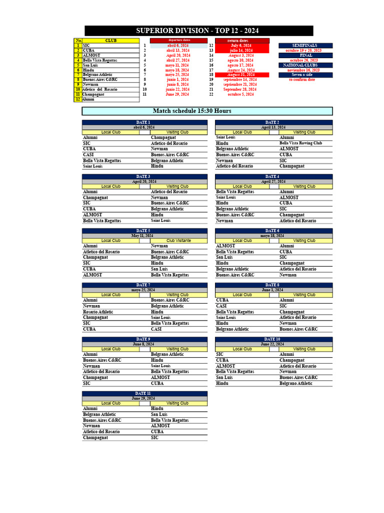 Complete Fixture - URBA Tournament 2024 All Divisions (Superior) | PDF ...