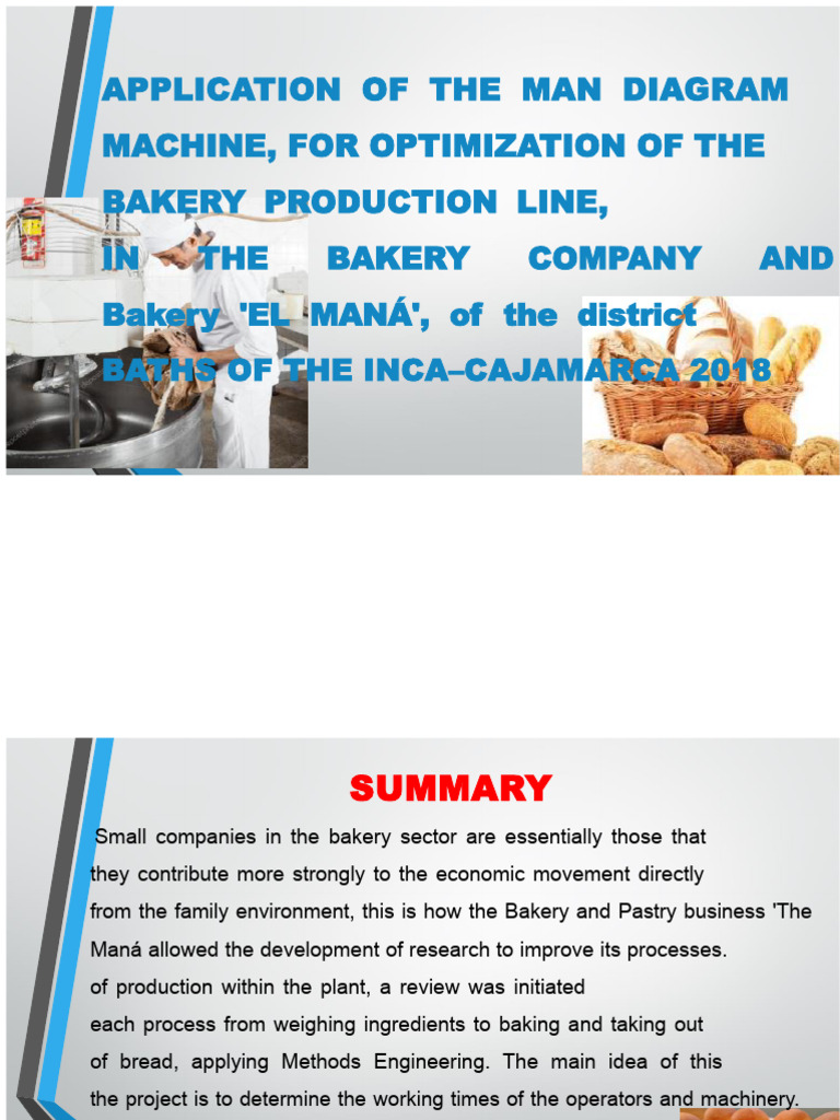 Man-Machine Diagram for Bakery Optimization | PDF | Bakery | Breads