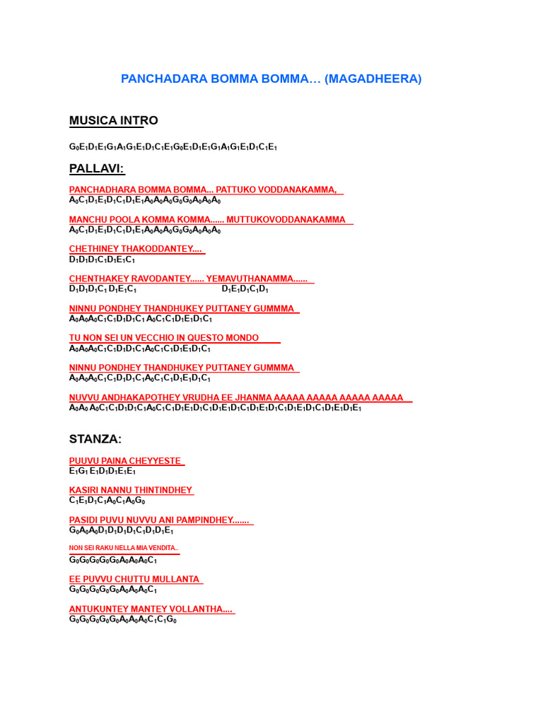Panchara Bomma PDF | PDF