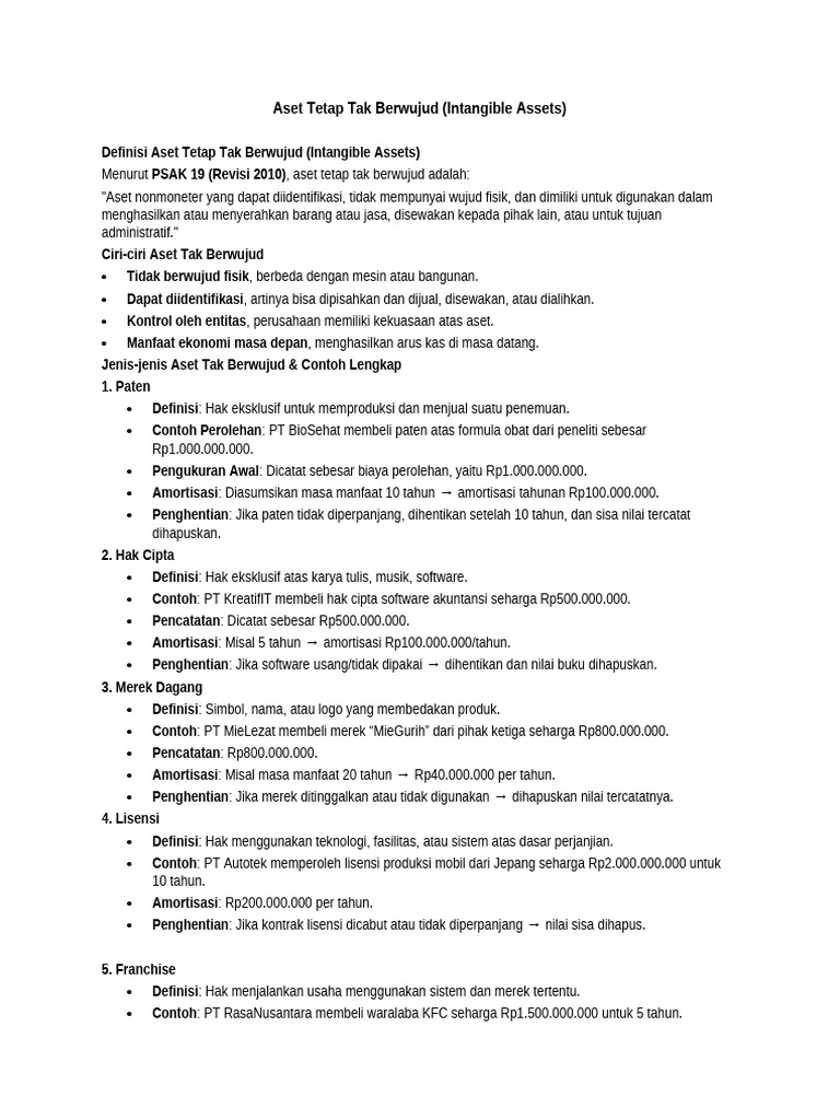 1 Aset Tetap Tak Berwujud | PDF