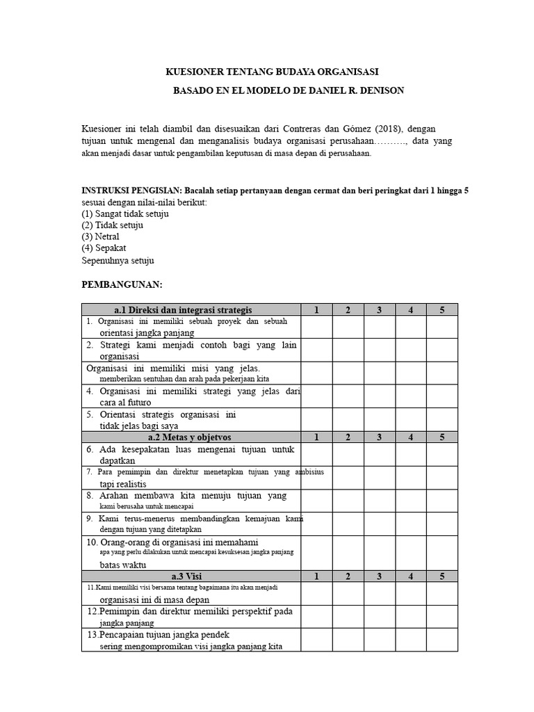 Kuesioner Budaya Organisasi Denison | PDF