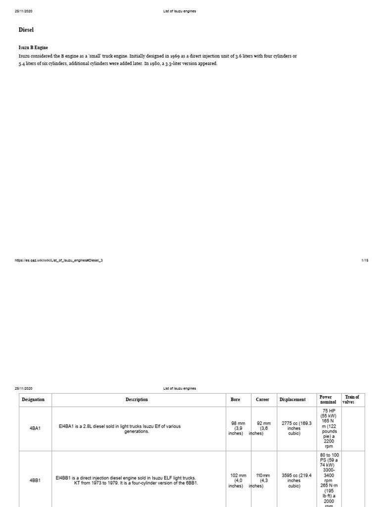 Isuzu 4BC1 and 4BC2 Engine Specs | PDF | Vehicle Technology | Internal ...