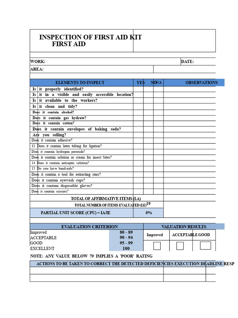 First Aid Kit | PDF