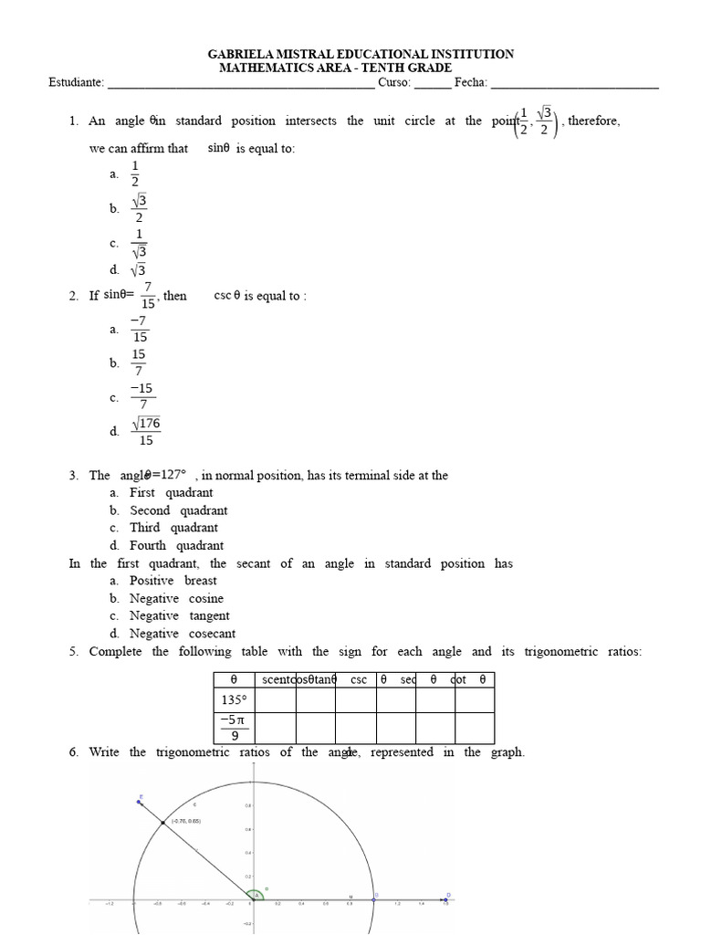 unit circle evaluation | PDF