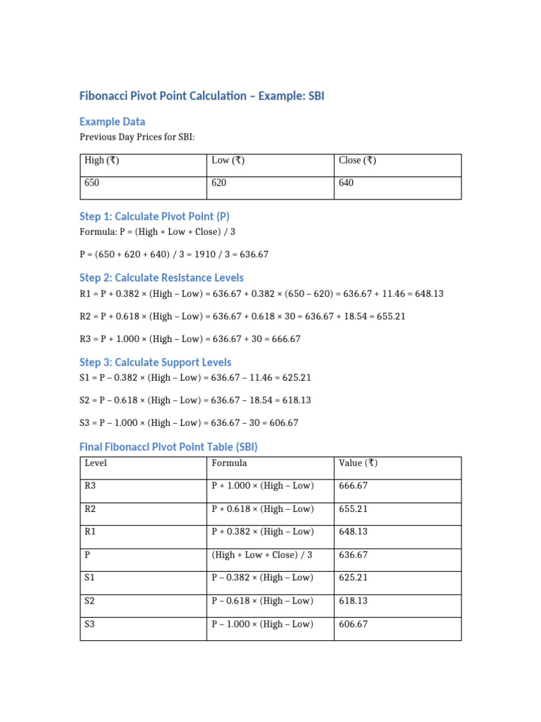 SBI Fibonacci Pivot Point Calculation | PDF