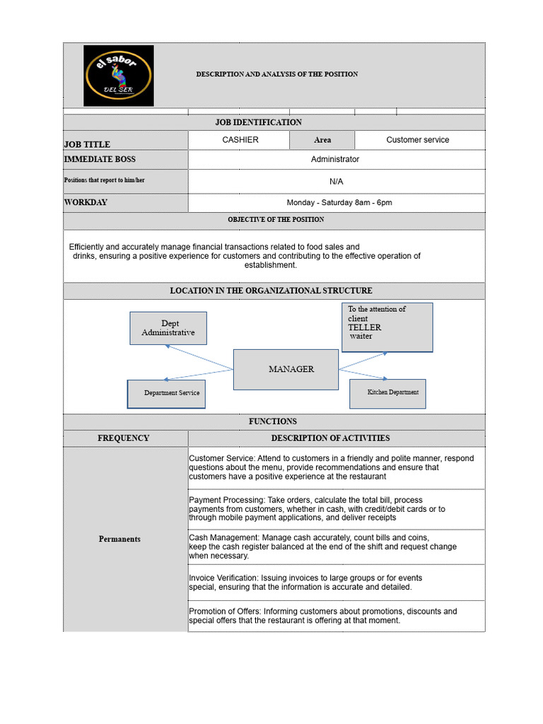 Cashier Job Description and Analysis | PDF | Cash | Cashier