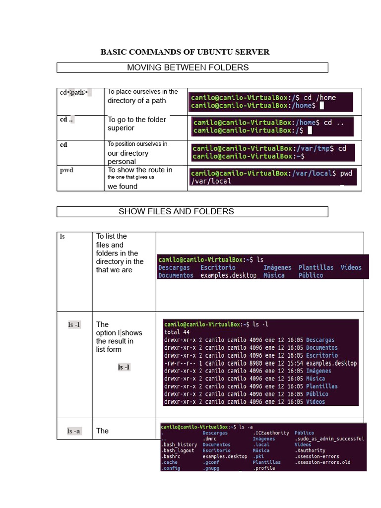 Basic Commands of Ubuntu Server | PDF | Computer File | Directory (Computing)
