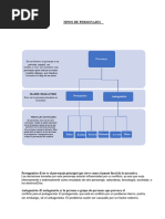 Clasificación de Tipos de Personajes | PDF