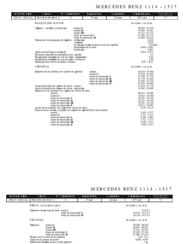 MERCEDES BENZ 1114 - 1517 (1).pdf | PDF