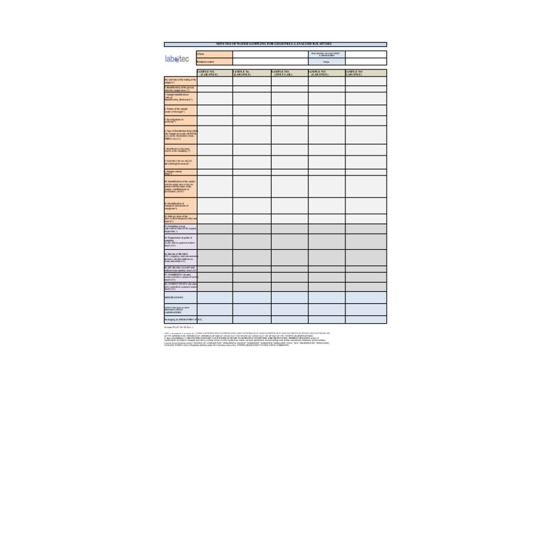 Legionella Water Sampling Minutes | PDF | Water