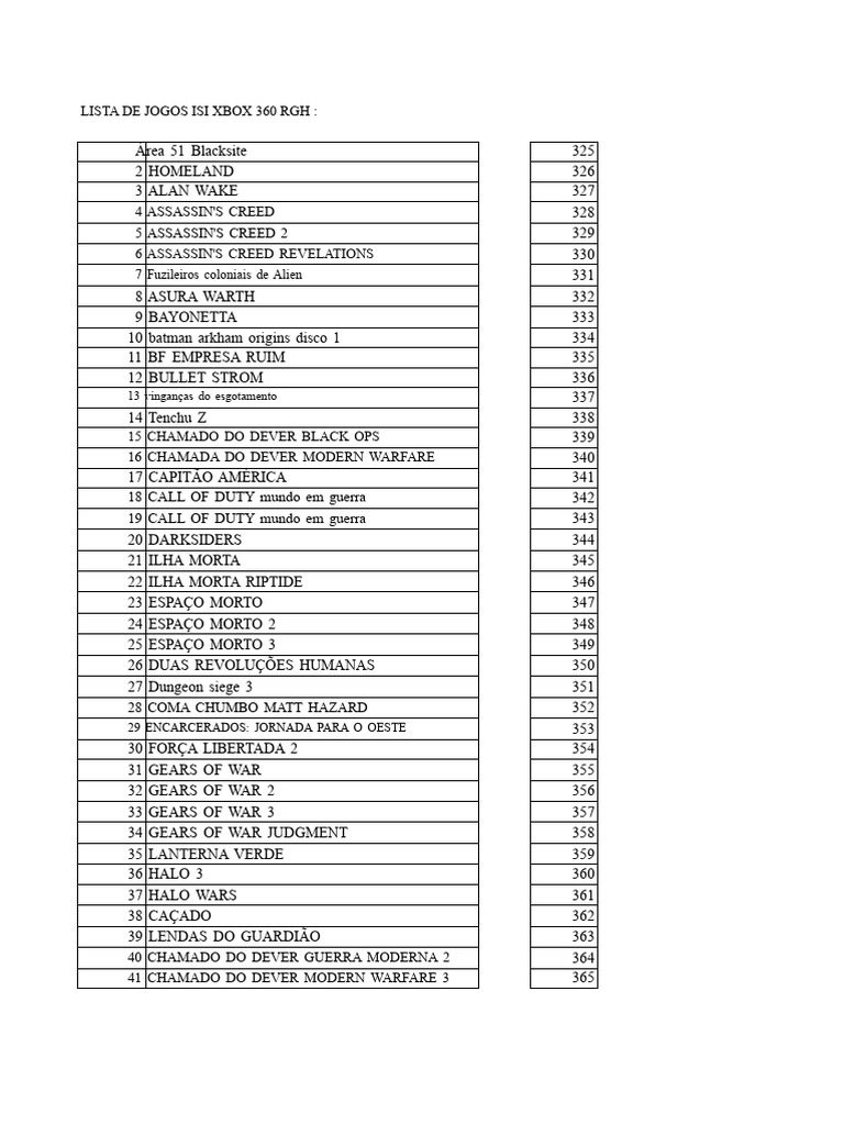Lista de Jogos Xbox 360 RGH | PDF
