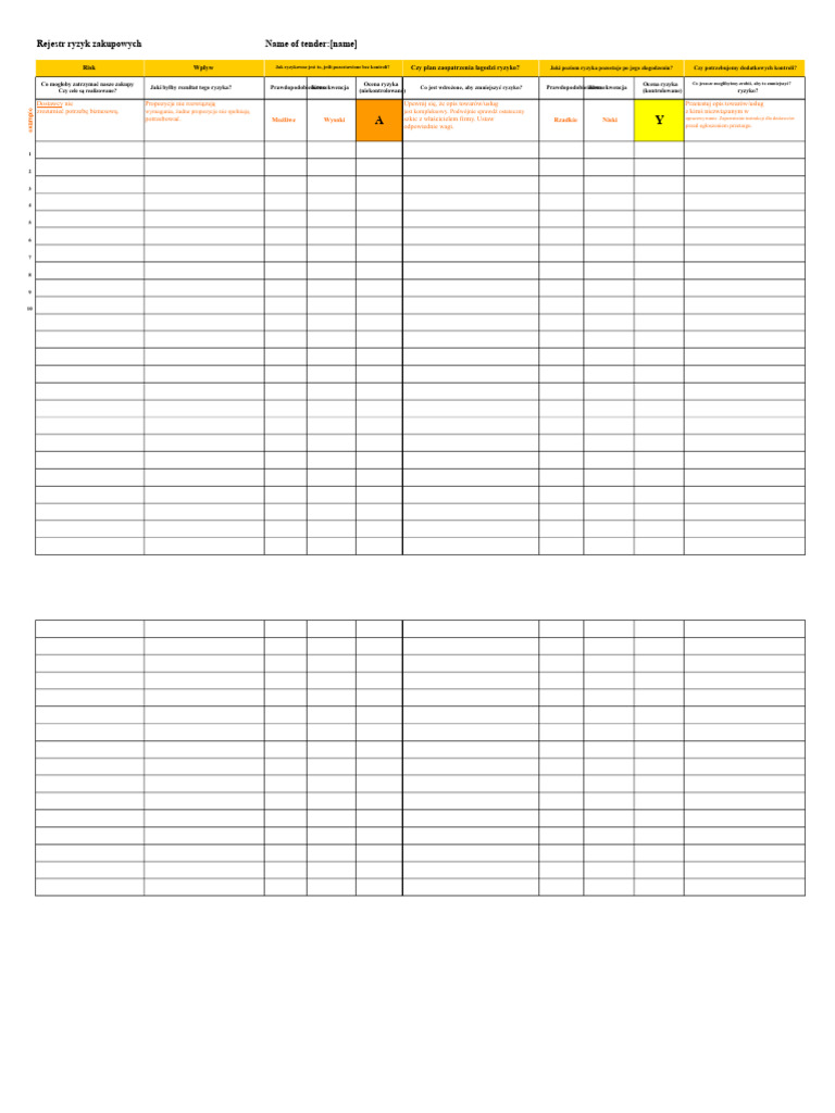 Rejestr Ryzyk Zakupu | PDF