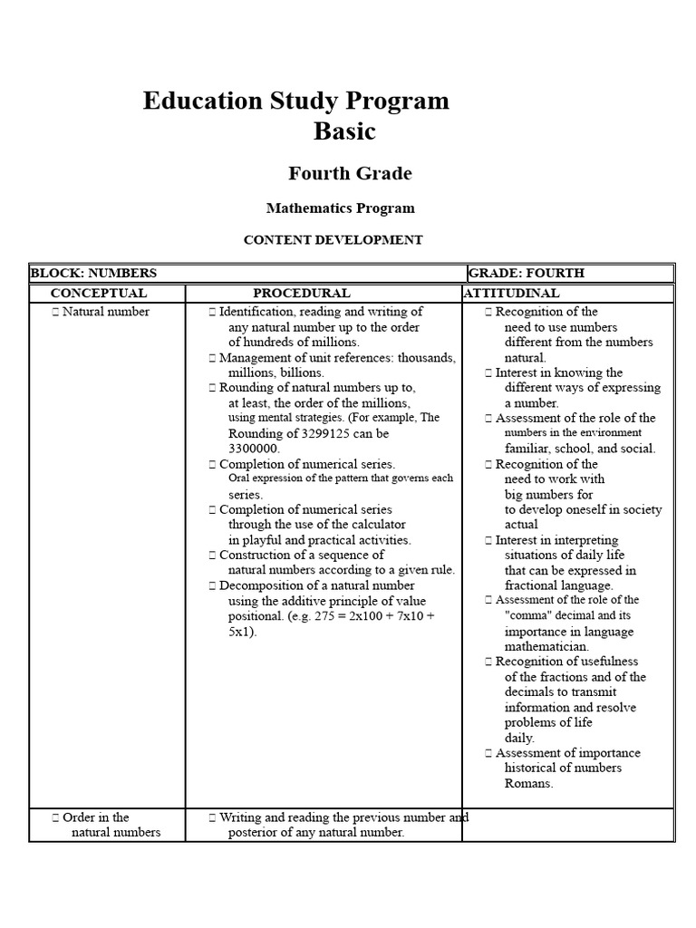 Math Content Development 4c2b0 | PDF | Numbers | Decimal