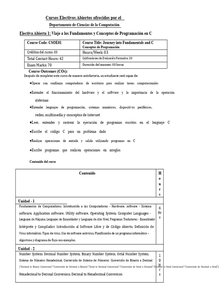 Electivo 1 Viaje A Los Fundamentos y Conceptos de Programación en C | PDF | Programación ...