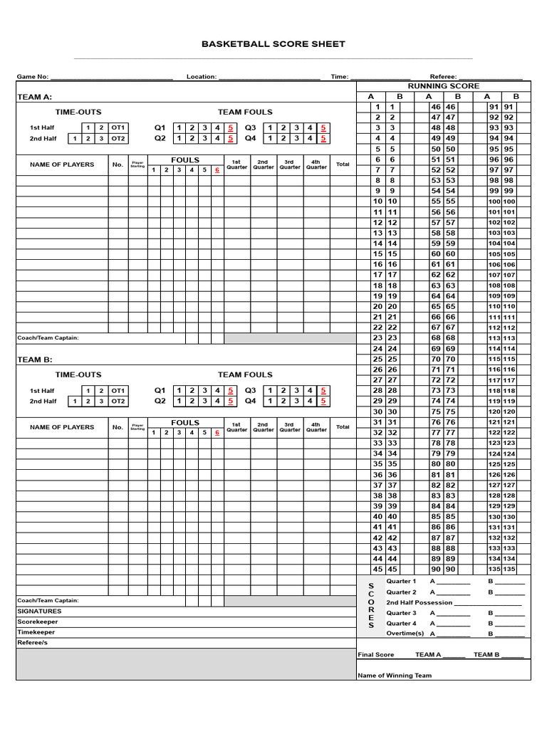Basketball Game Score Sheet Template | PDF | Sports | Sports Rules And ...